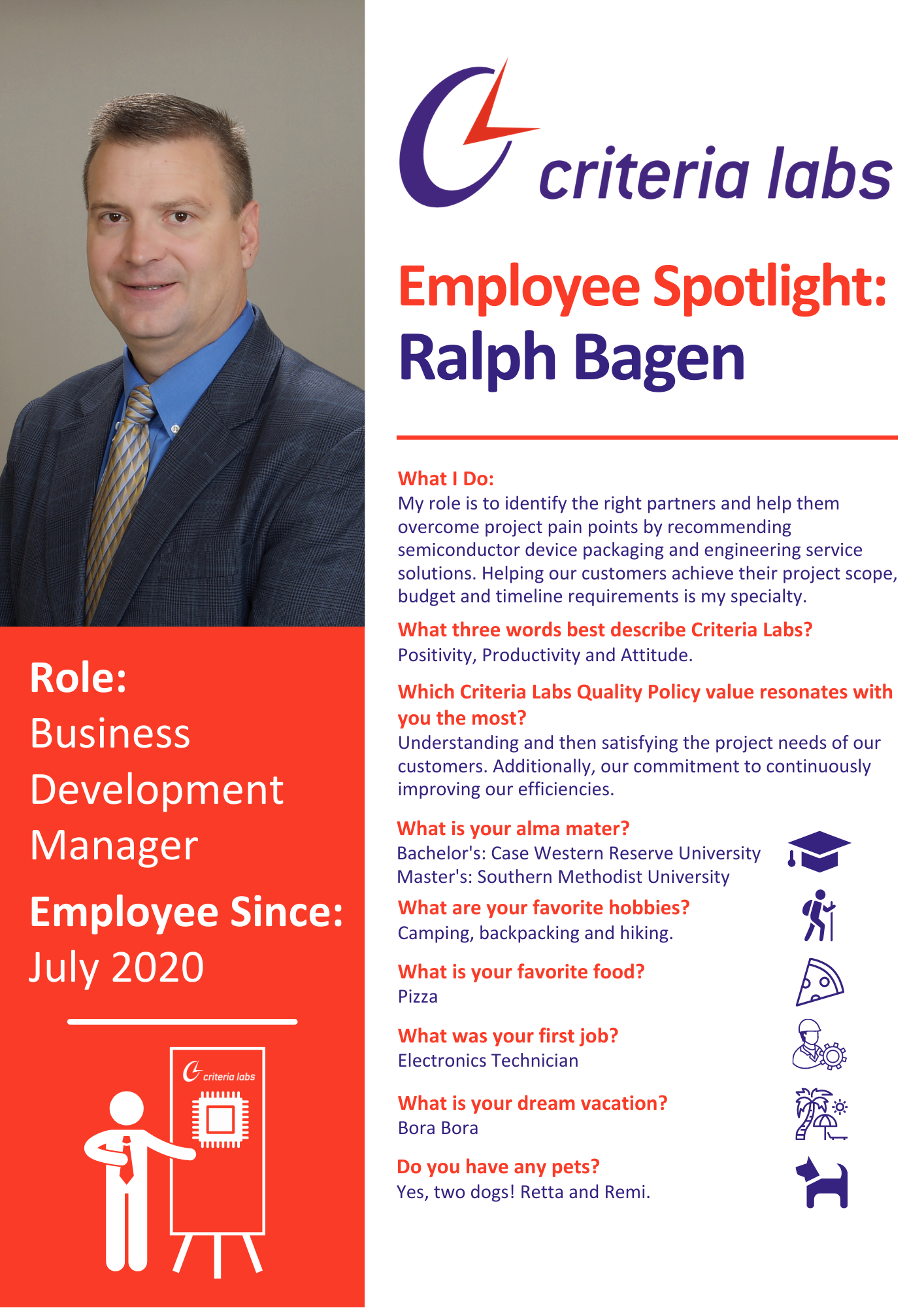 Employee Spotlight - Criteria Labs