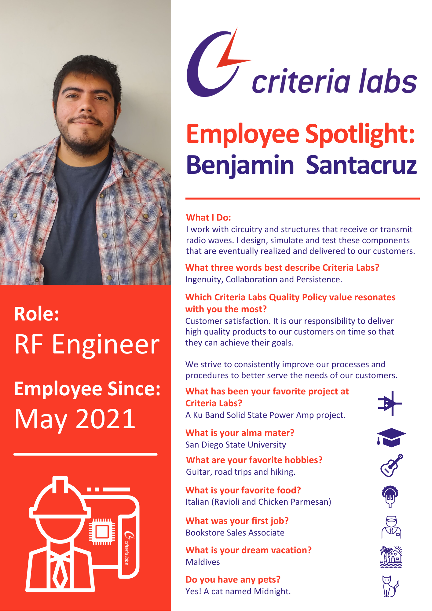 Employee Spotlight - Criteria Labs